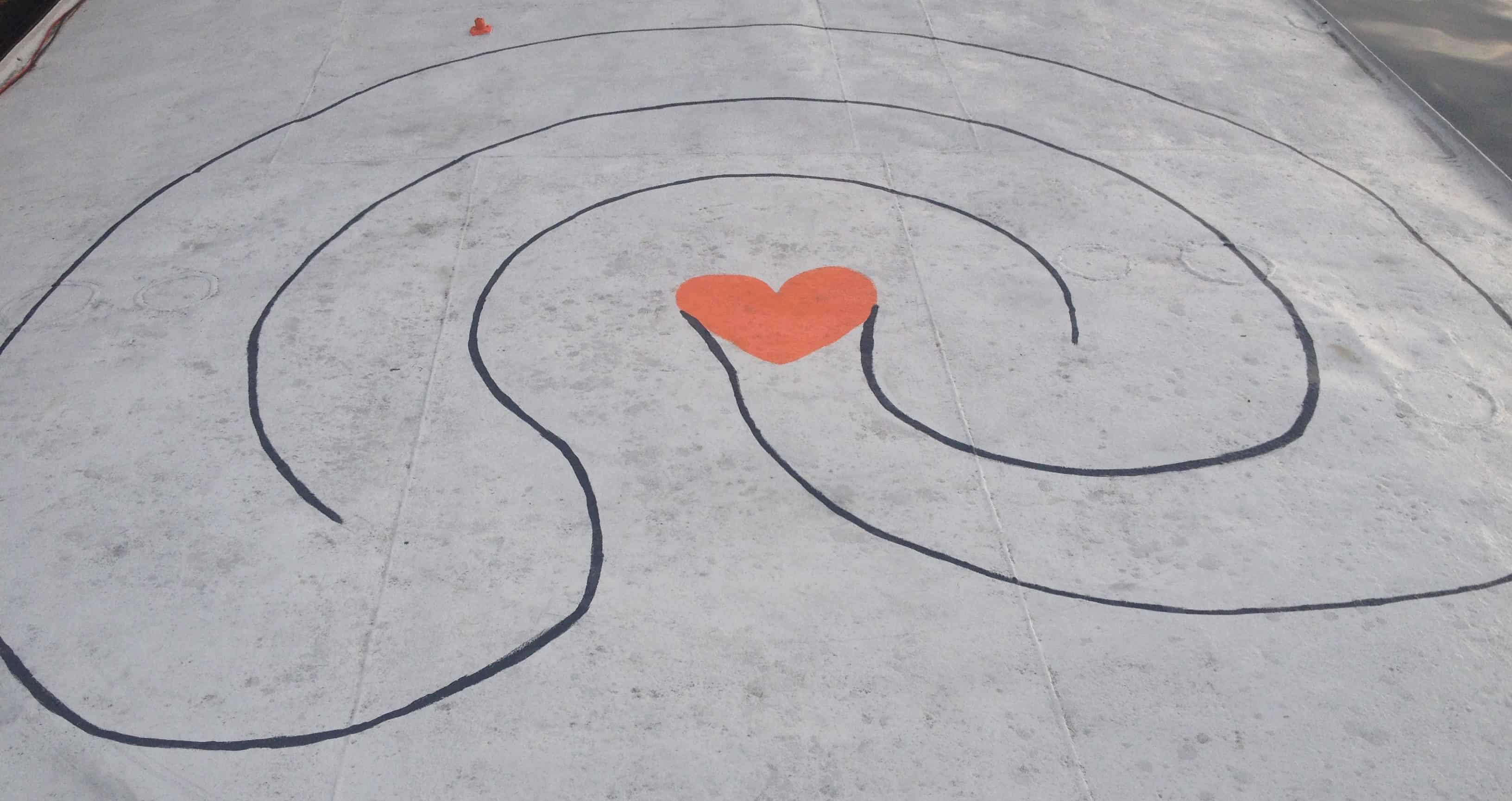 How I pray - my pattern for prayer - Heart of Berlin